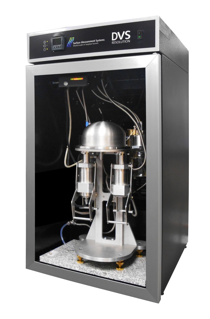 DVS Resolution | SMS Instruments Pvt. Ltd. | CPHI Online