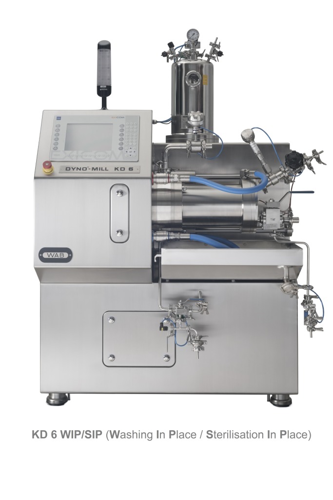 DYNO®-MILL KD | Willy A Bachofen | CPHI Online