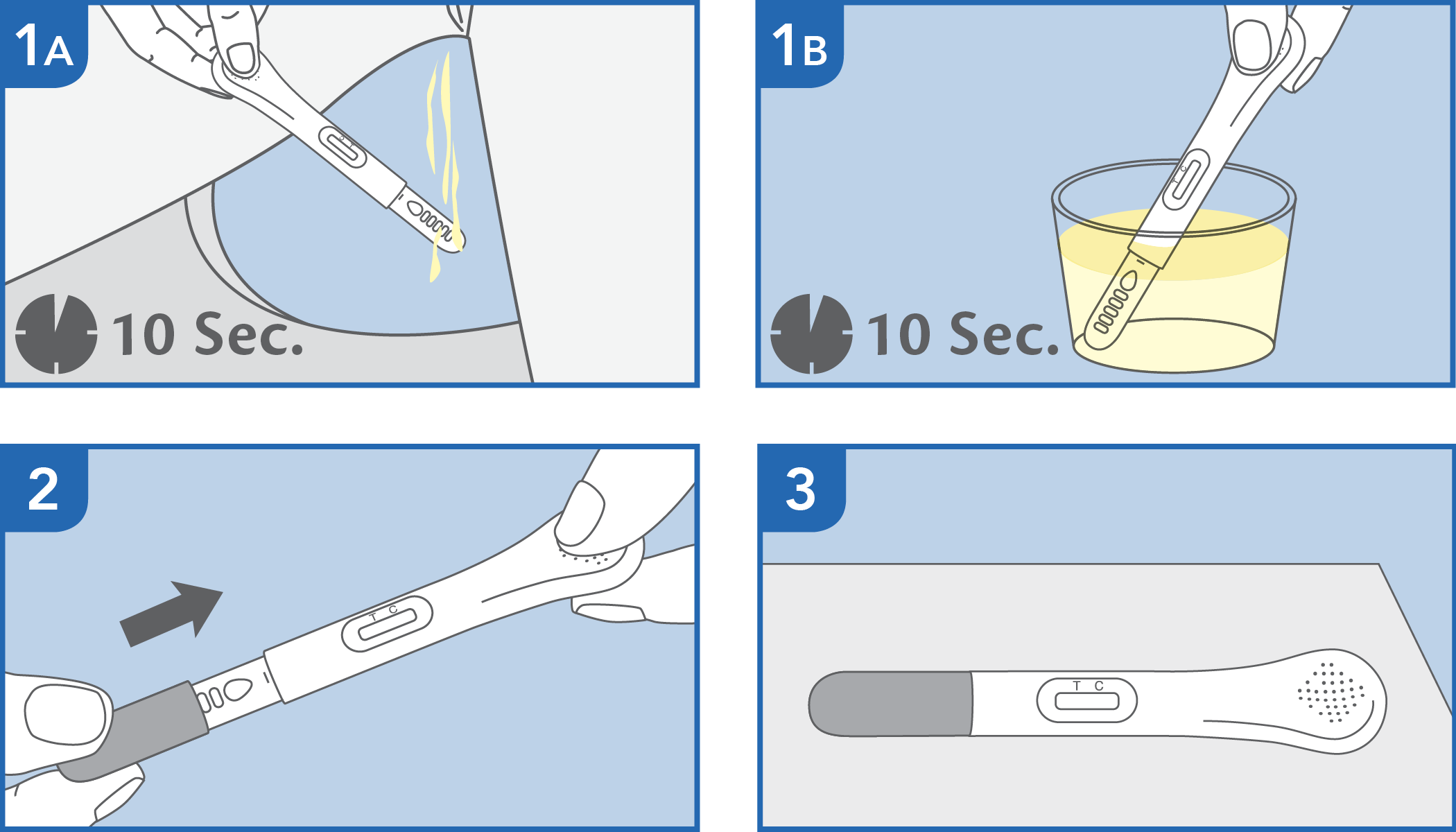 Early Pregnancy Test | PRIMA LAB SA | CPHI Online