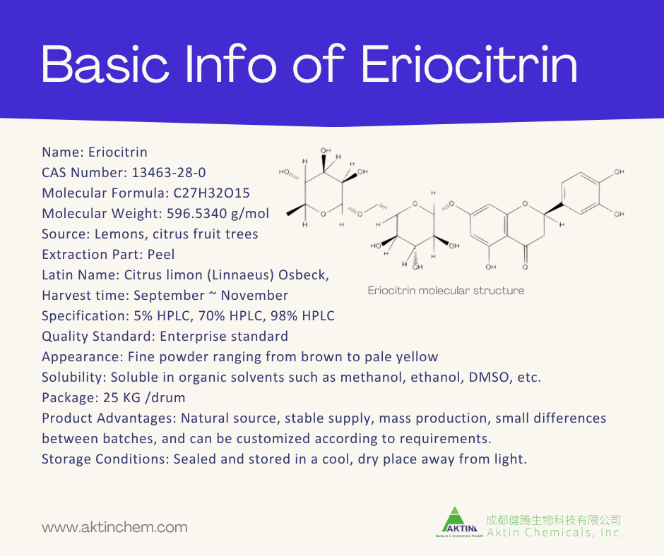 Eriocitrin | Aktin Chemicals, Inc | CPHI Online