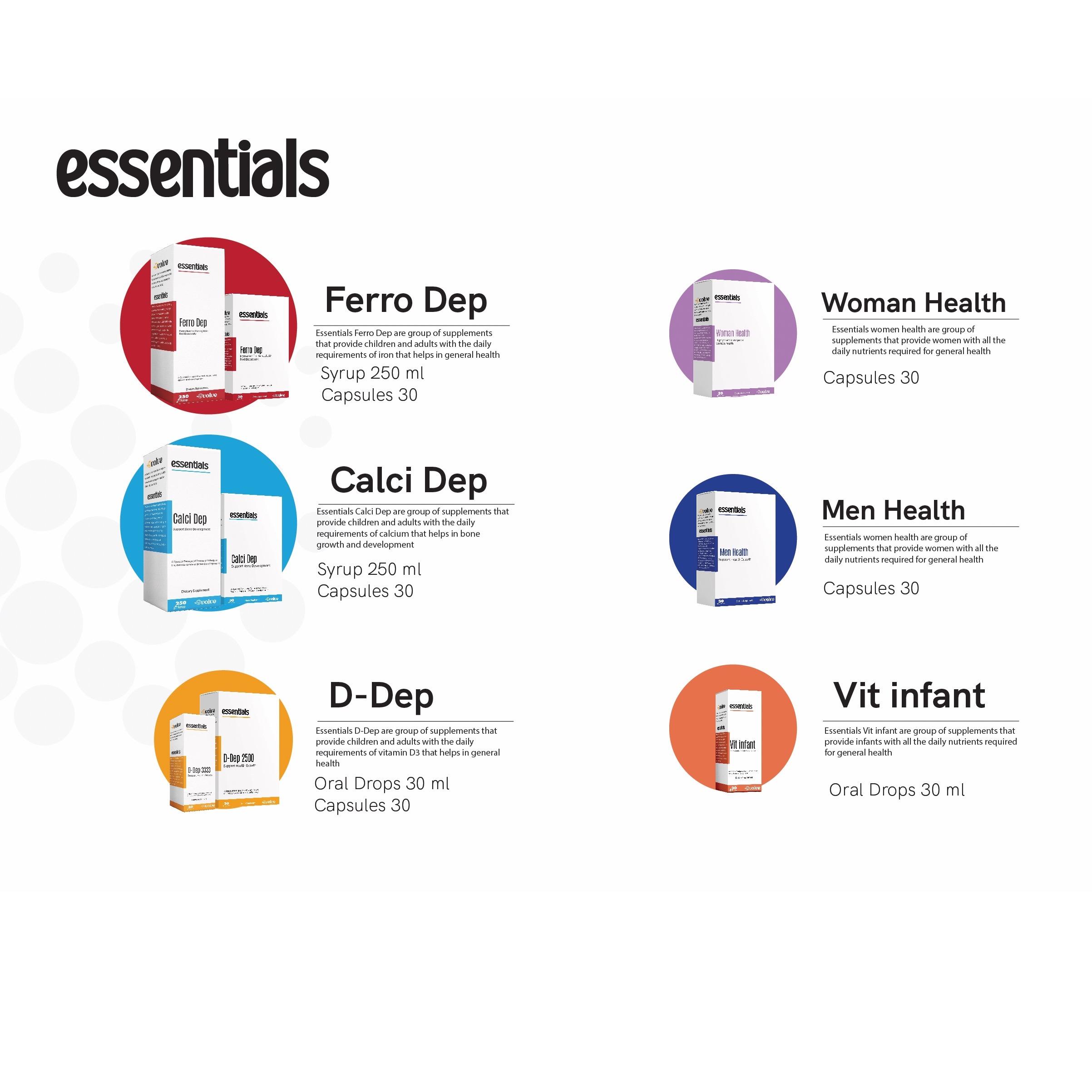 Essentials Brand | Globe International | CPHI Online