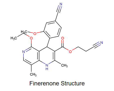 Finerenone | Sichuan Elixir Pharmaceutical Co., Ltd. | CPHI Online
