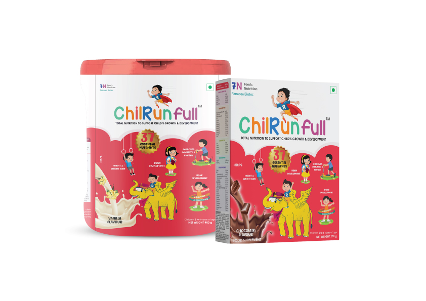 Food & Nutrition (FAN) Portfolio | Panacea Biotech Ltd. | CPHI Online