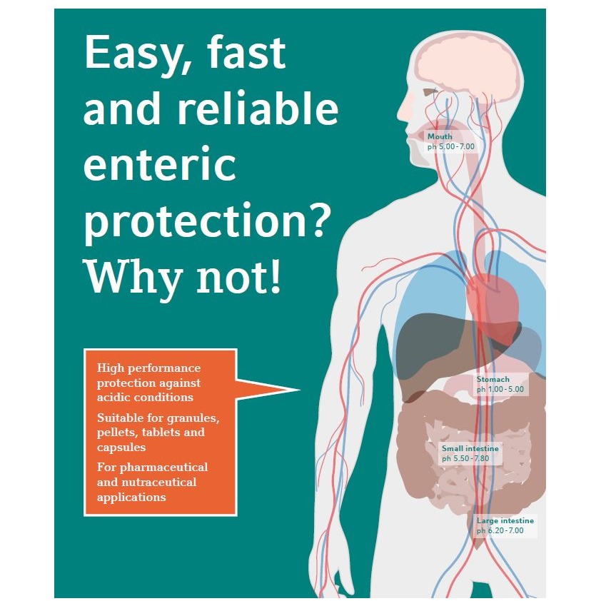 Functional film coating | BioGrund GmbH | CPHI Online