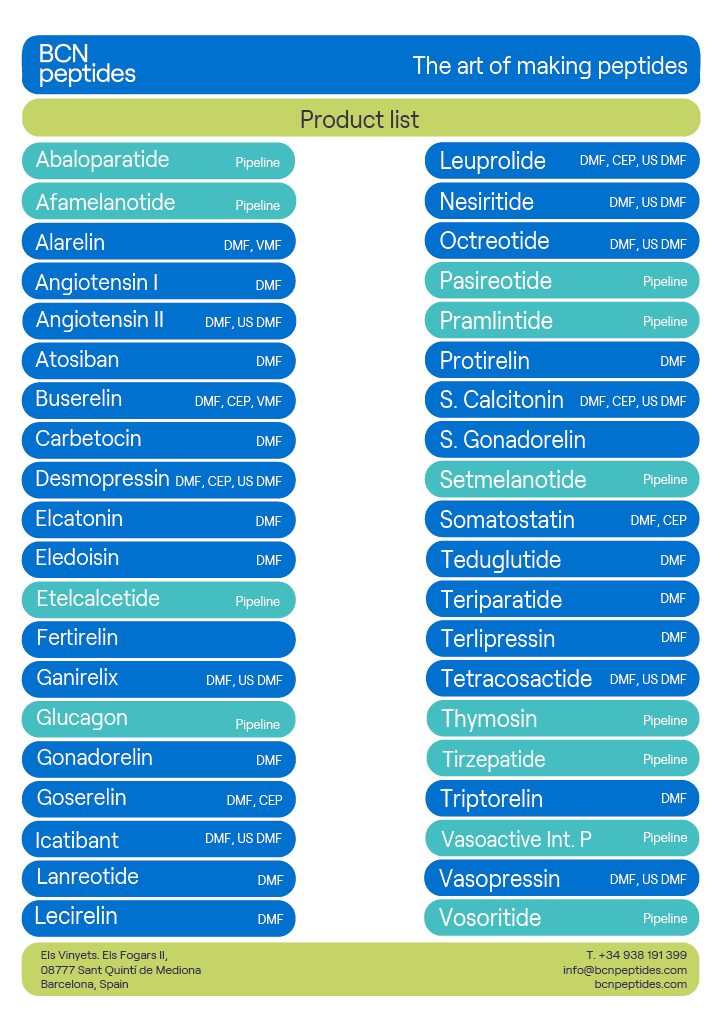 GENERIC PEPTIDES | BCN Peptides | CPHI Online