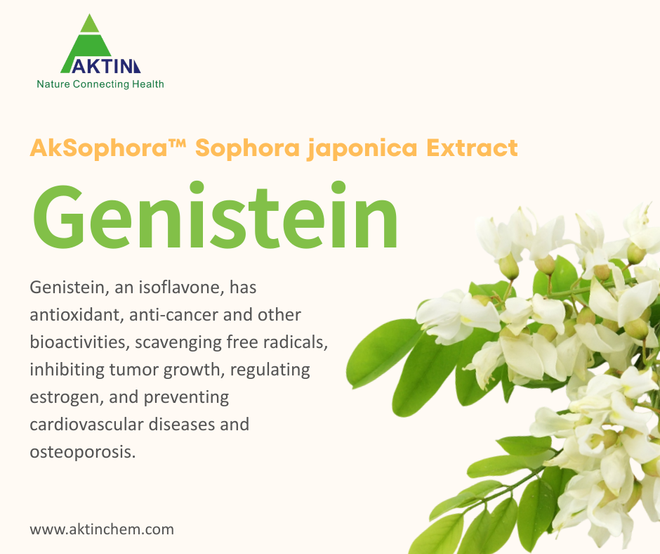 Genistein | Aktin Chemicals, Inc | CPHI Online
