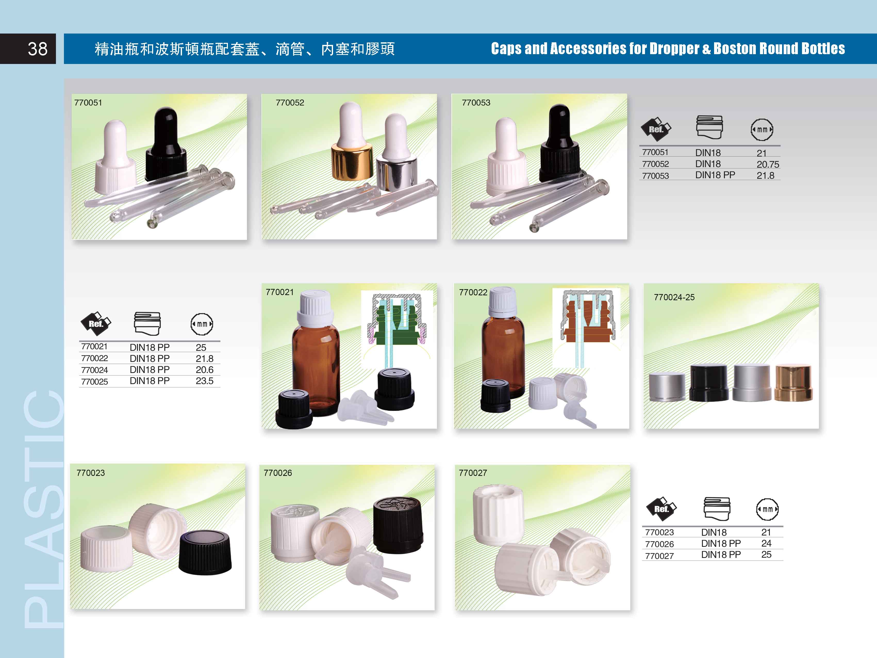 Glass dropper | Shandong Pharmaceutical Glass Co., Ltd. | CPHI Online