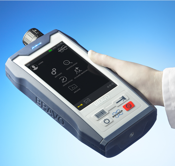 Handheld Raman spectrometer(BRUKER) | CPHI Online