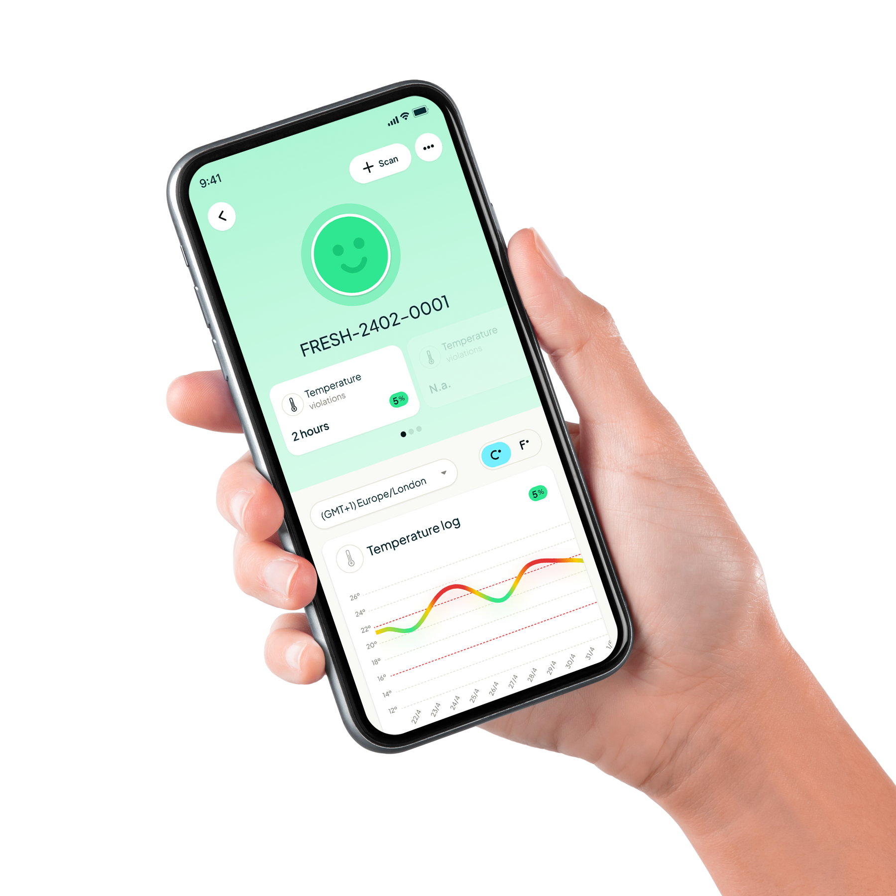 Humidity label | Tapp | CPHI Online