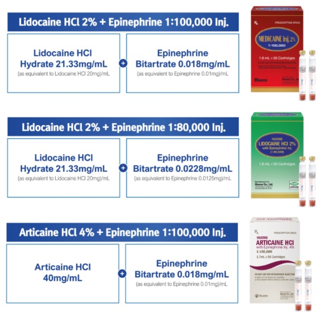 Huons Dental Cartridges | Huons | CPHI Online