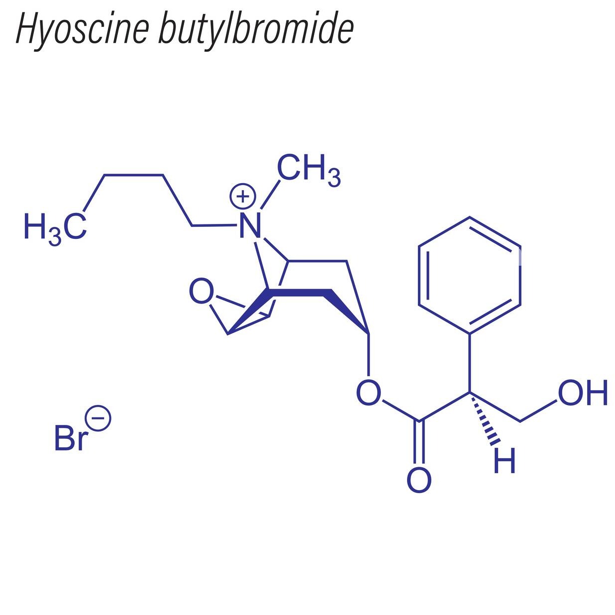 Hyoscine Butylbromide | UNT Pharmaceuticals | CPHI Online