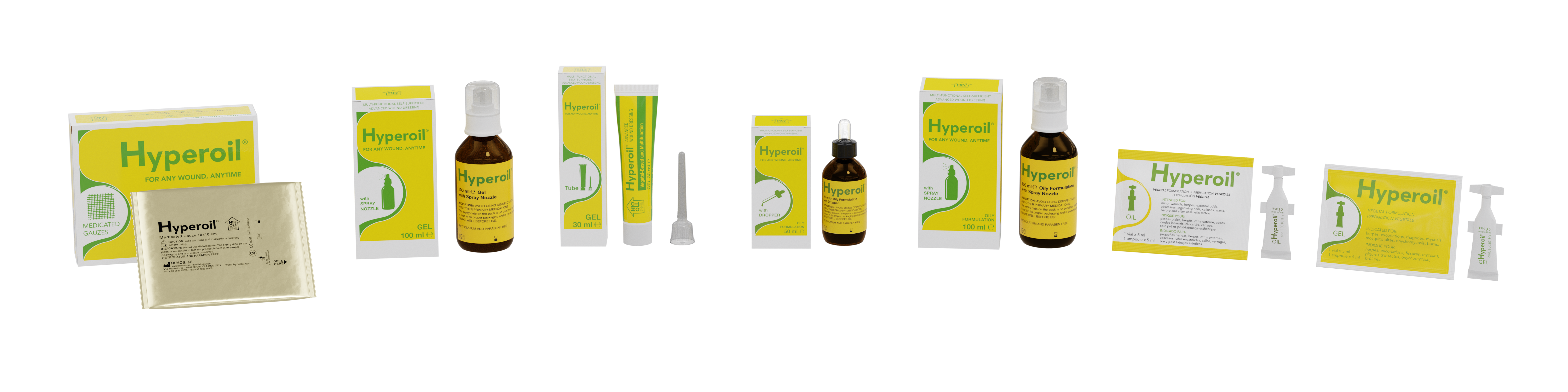 Hyperoil | RI.MOS. srl | CPHI Online
