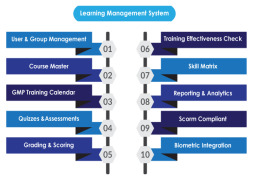AmpleLogic Quality Management System Software | AmpleLogic | CPHI Online