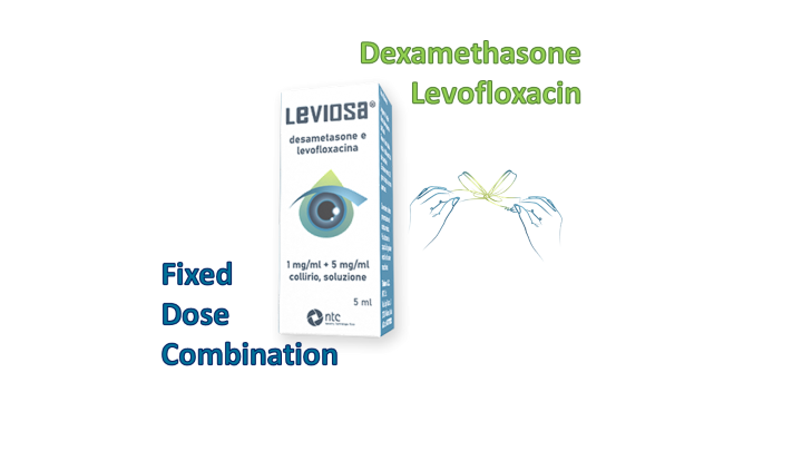 LEVIOSA: LEVOFLOXACIN-DEXAMETHASONE (OPHTHALMOLOGY, OCULAR INFECTION ...