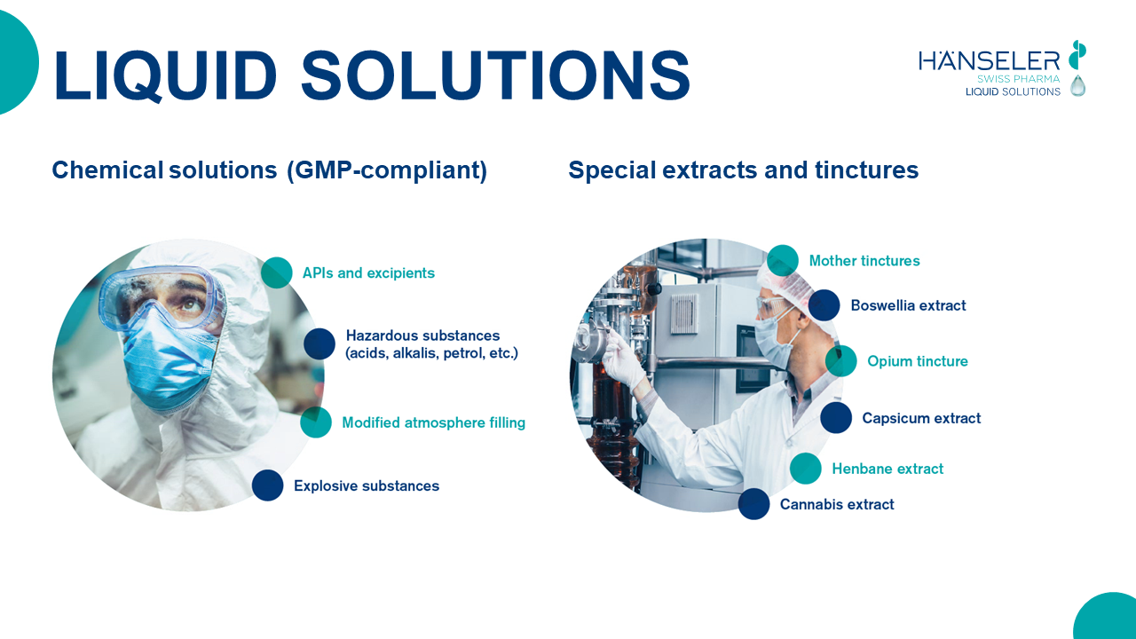 Liquid Solutions | Hanseler AG | CPHI Online