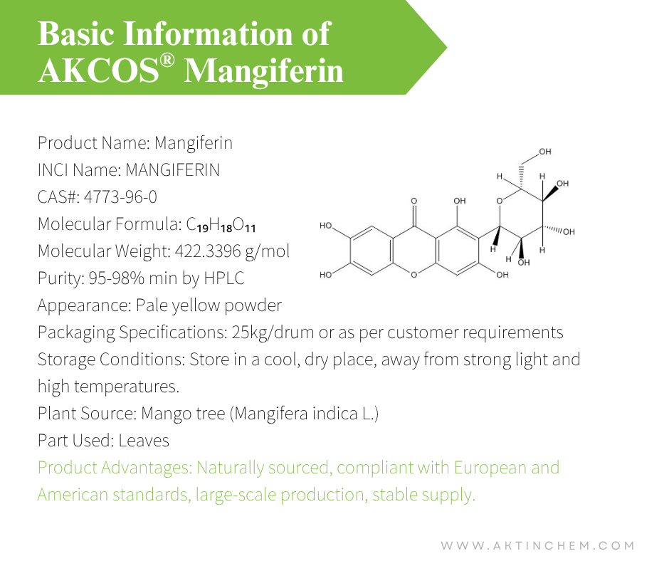 Mangiferin | Aktin Chemicals, Inc | CPHI Online