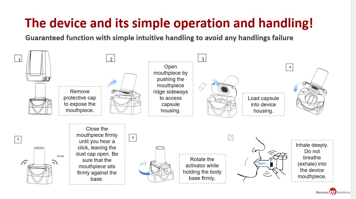 Mora Ellipse | Mematec Solutions | CPHI Online