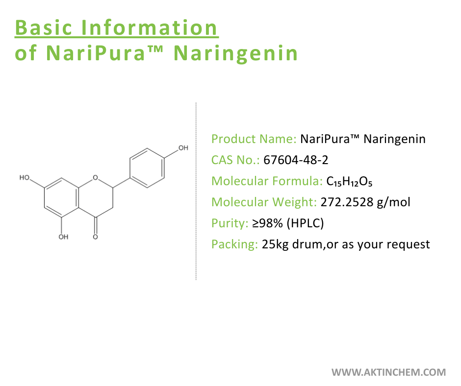 Naringenin | Aktin Chemicals, Inc | CPHI Online