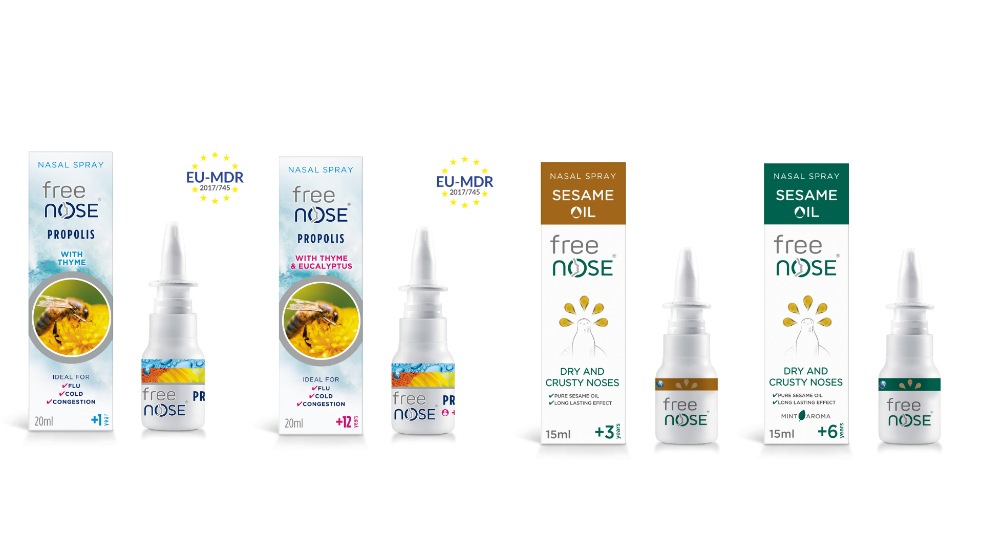 Nasal sprays for treatment | STE Pharmaceuticals | CPHI Online