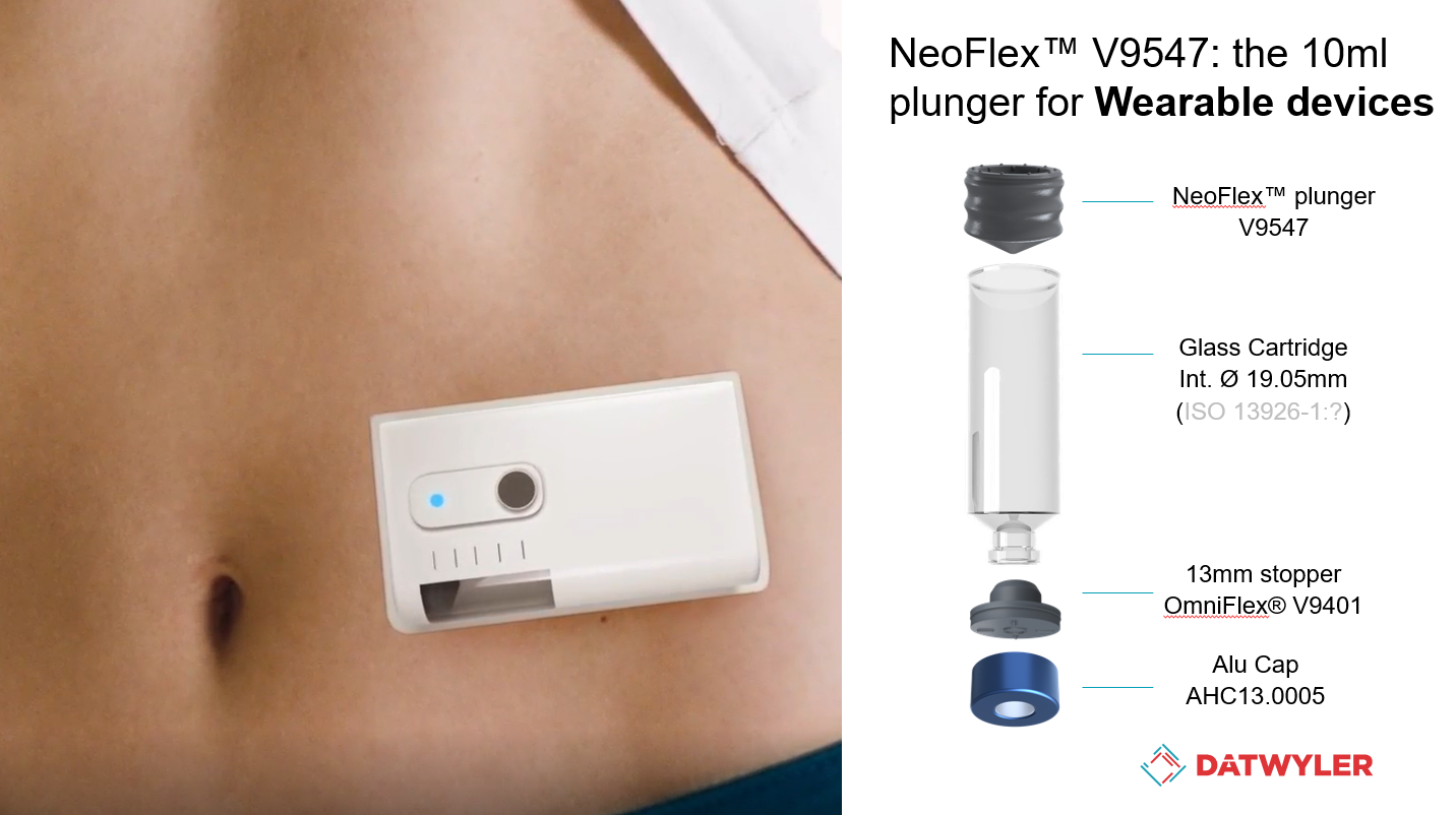 NeoFlex large volume plungers | Datwyler | CPHI Online