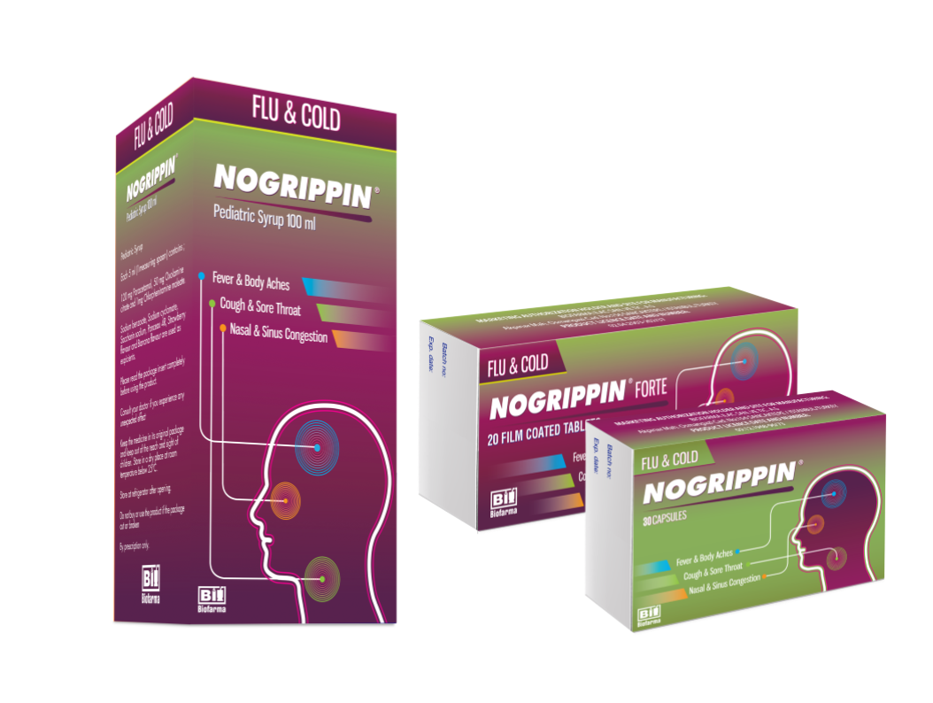 Nogrippin (Paracetamol, Oxolamine Citrate, Chlorpheniramine Maleate ...