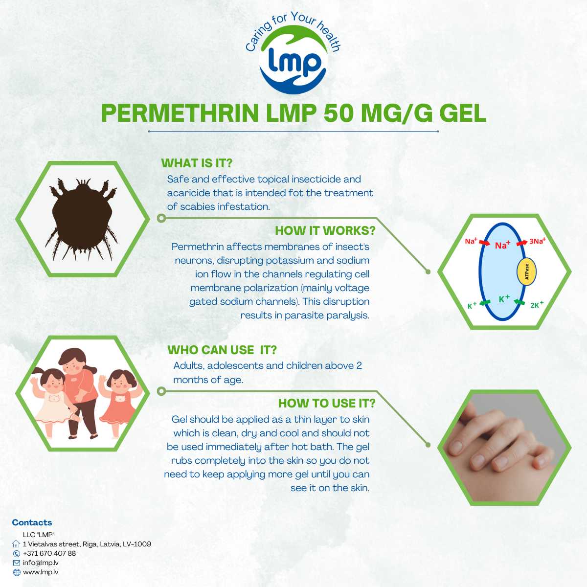 Permethrin LMP 50 mg/g gel | LMP | CPHI Online