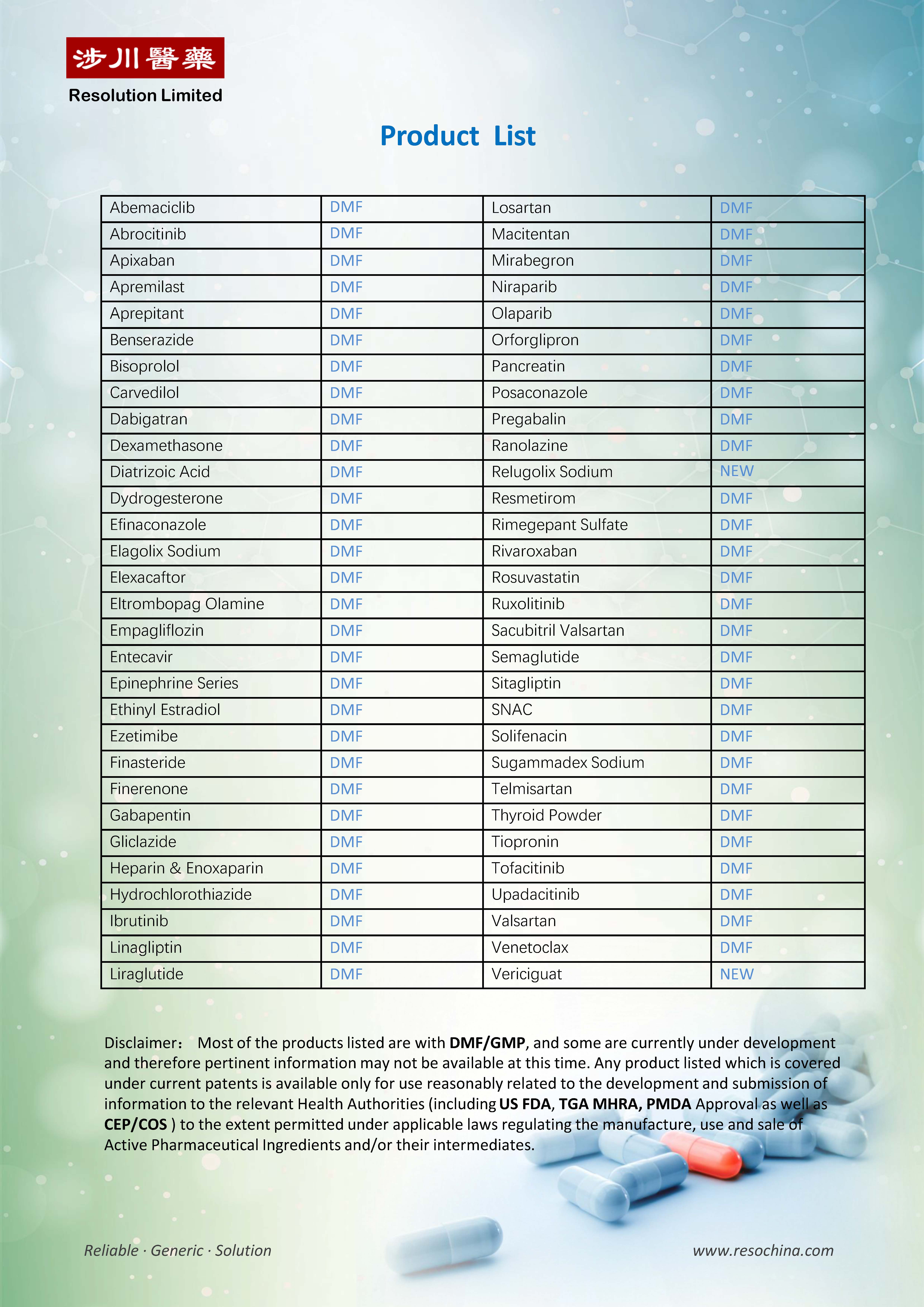 Product List | Resolution Limited | CPHI Online