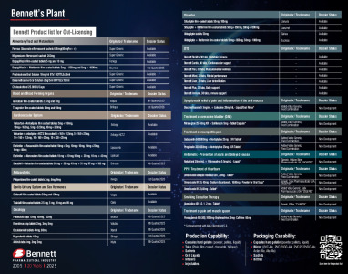 Anatomical Therapeutic Chemical (ATC) Classification Products... | CPHI Online