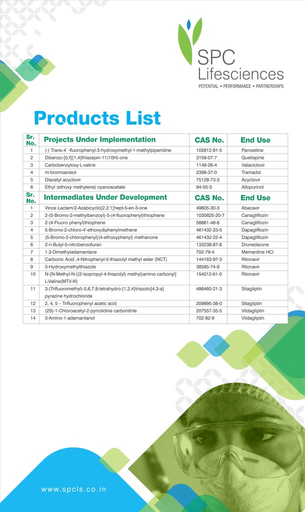 Product List - II | SPC Lifesciences Pvt Ltd | CPHI Online