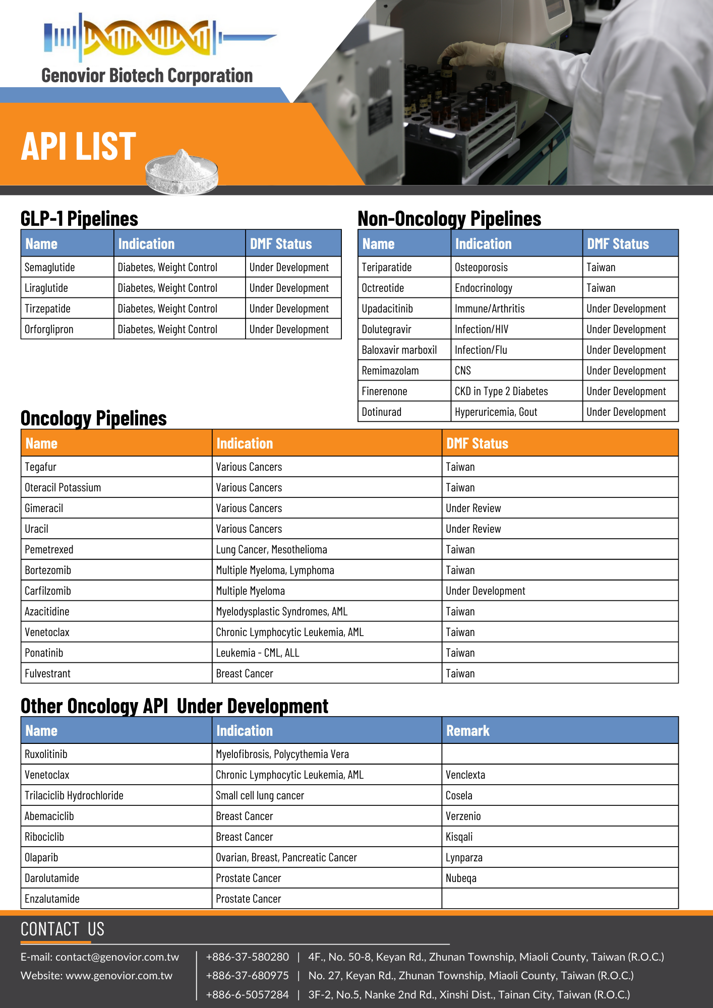 Products & Service | GENOVIOR BIOTECH CORPORATION | CPHI Online