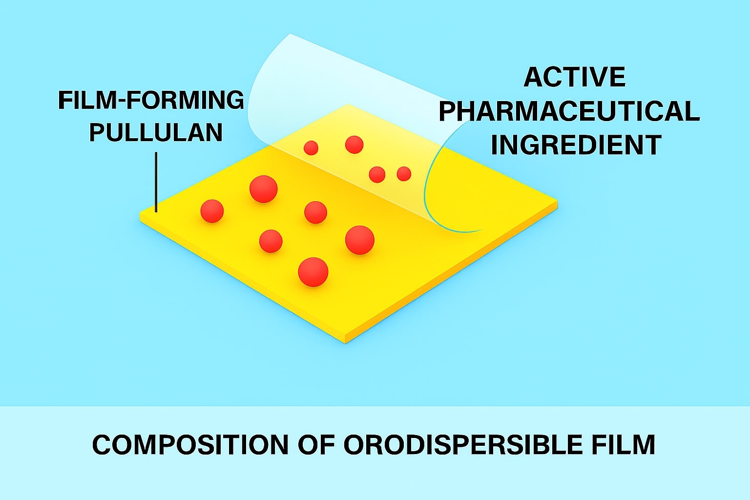 Pullulan | NAGASE (EUROPA) GmbH | CPHI Online