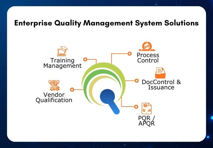 Quality - QEdge - Enterprise Quality Management Suite | CPHI Online