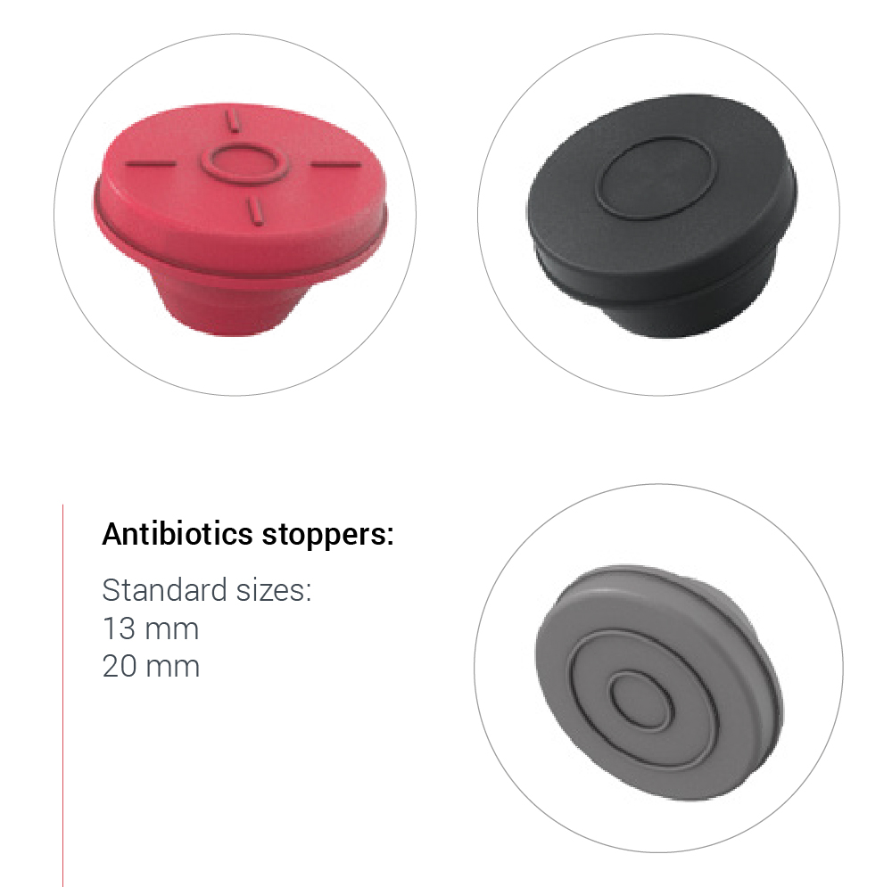 Rubber Stoppers for Antibiotics | Sanok Rubber Company S.A. | CPHI Online