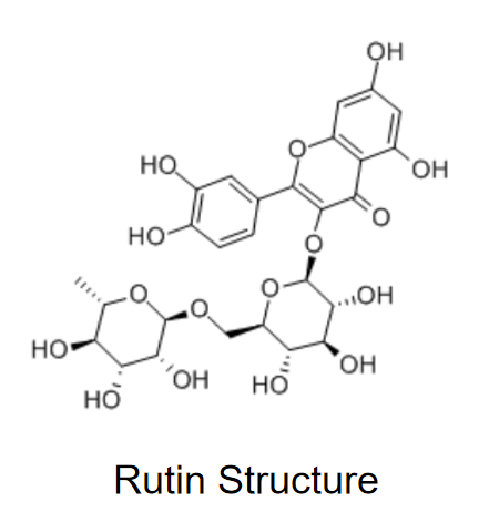 Rutin | Sichuan Elixir Pharmaceutical Co., Ltd. | CPHI Online