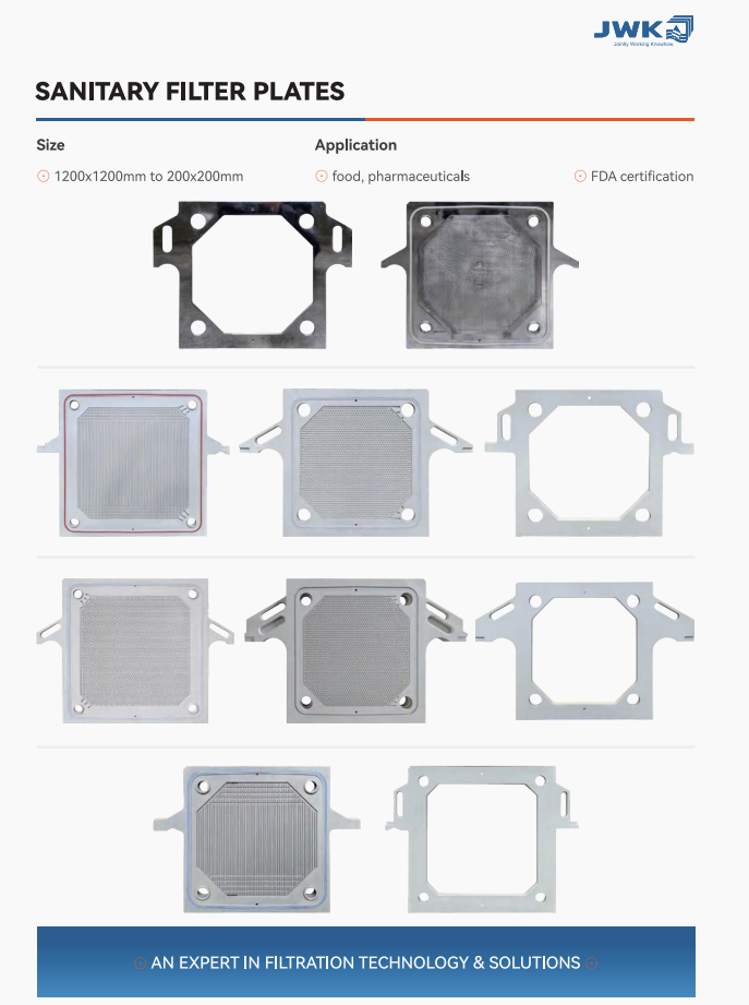 Sanitary Frame and Plate | CPHI Online
