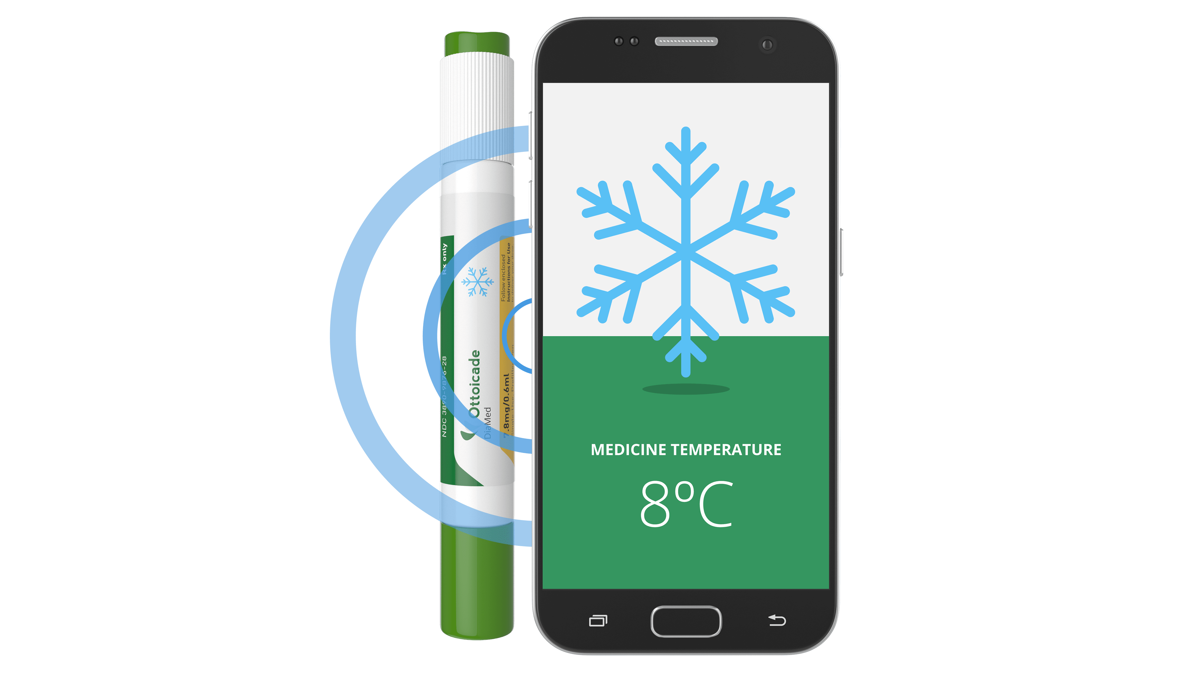 Smart Labels | CCL Healthcare | CPHI Online