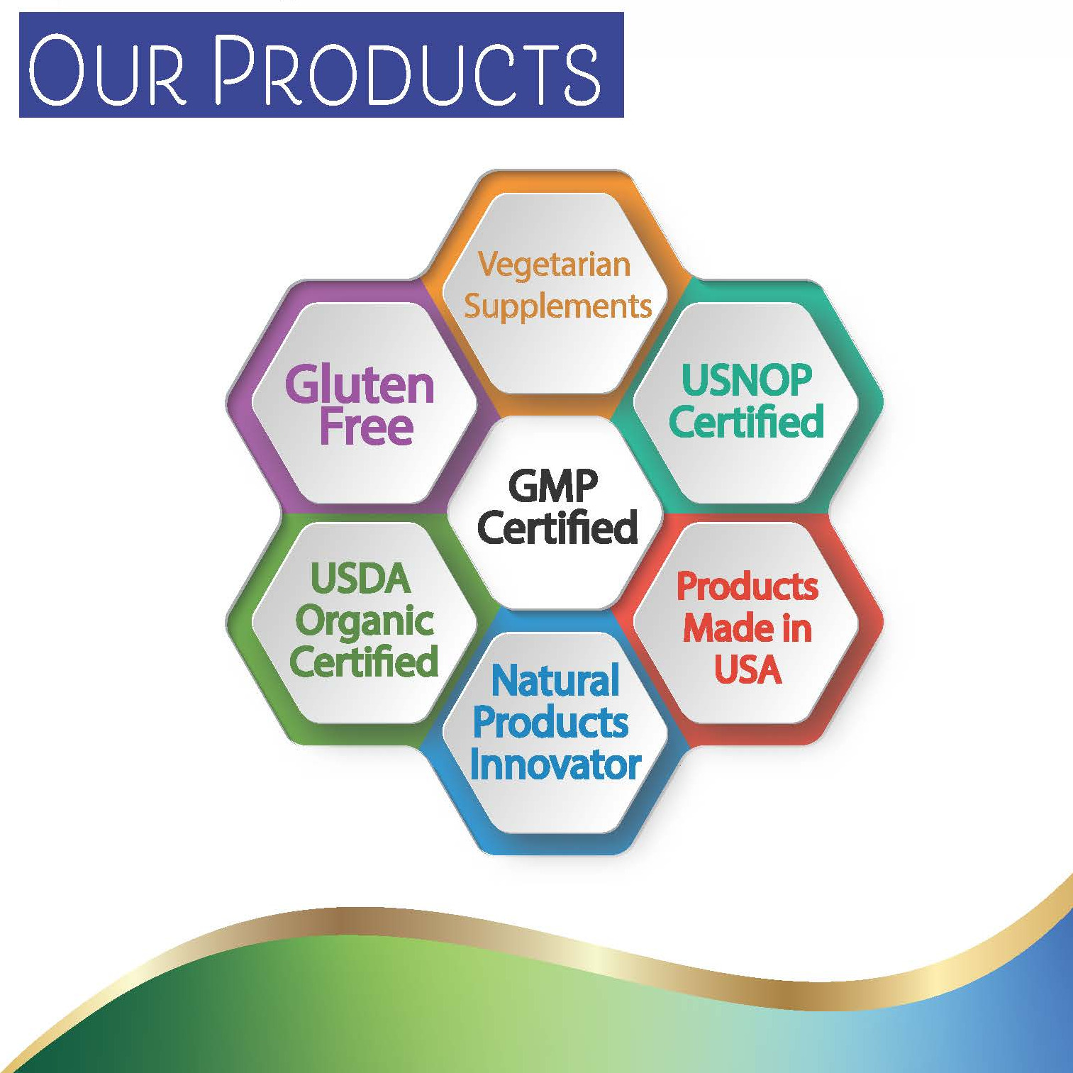 Soft Gel Capsule, Tablet, Normal Capsule, Vege HPMC Capsule | CPHI Online