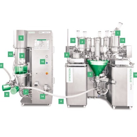 Solidlab 2 Plus Batch sizes ranging from 0.25 ‒ 12 kg* | CPHI Online