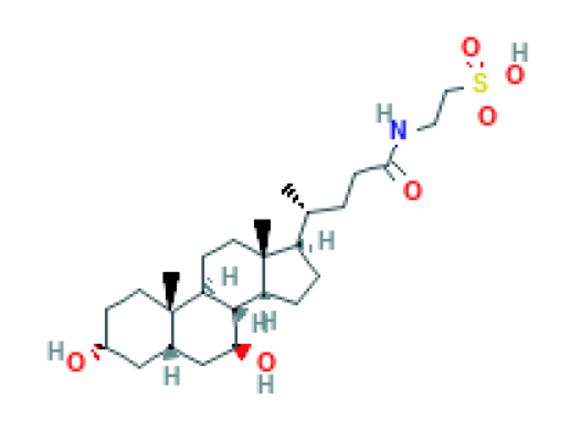 Tauro-Ursodeoxycholic Acid | Pen Tsao Chemical Industry Ltd | CPHI Online