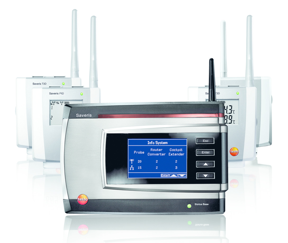 testo Saveris | Testo SE & Co. KGaA | CPHI Online