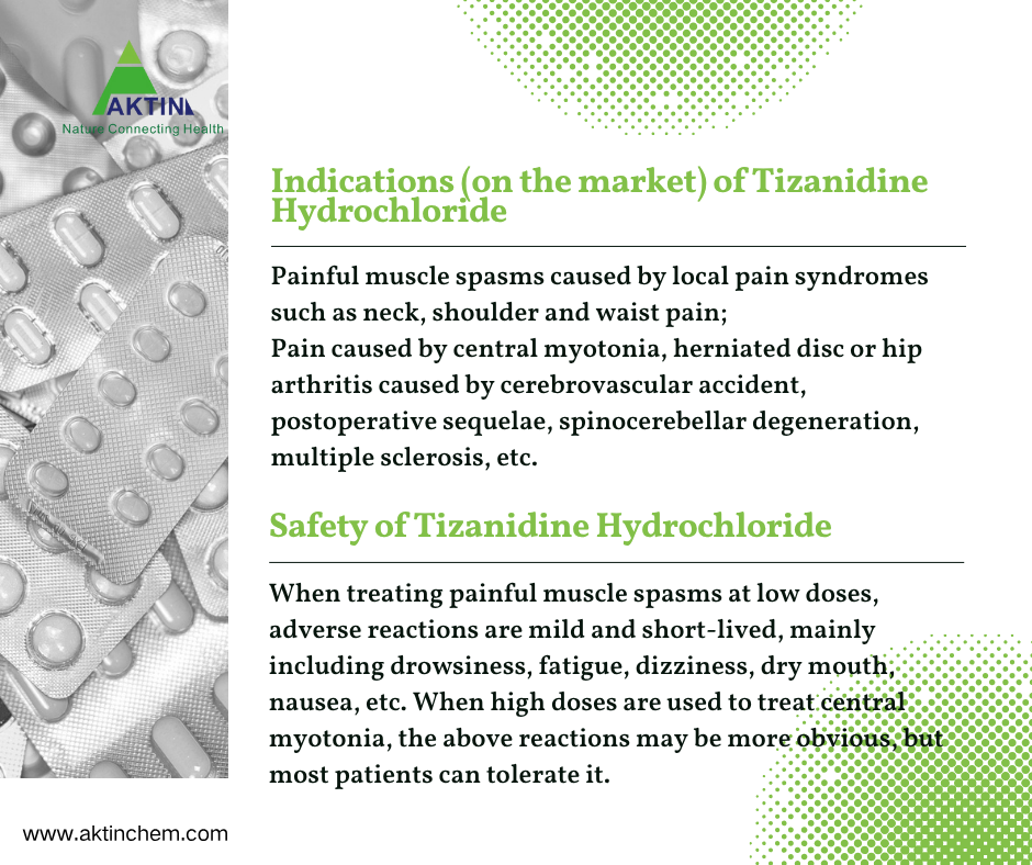 Tizanidine Hydrochloride | Aktin Chemicals, Inc | CPHI Online