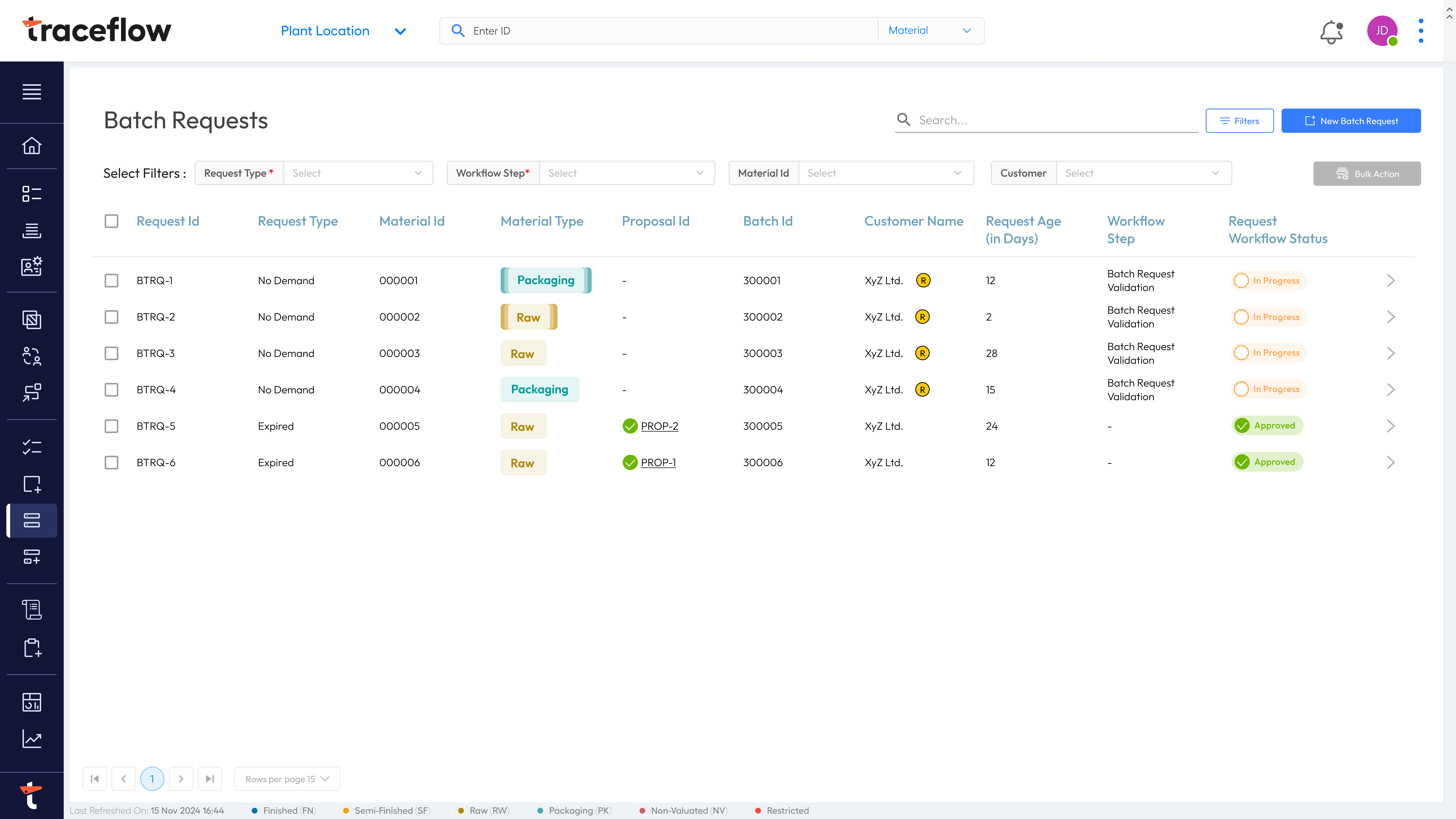 TraceFlow | Tryft | CPHI Online