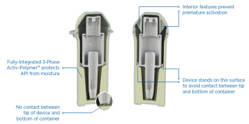 About Aptar CSP Technologies | CPHI Online