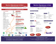 Neclife Logo Nectar Lifesciences Ltd Jobs 2022 | Production (Oral